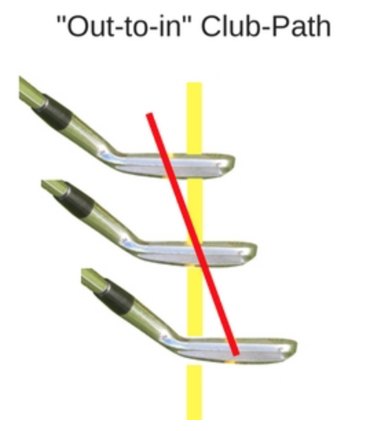 The illusive draw – neal granville golf